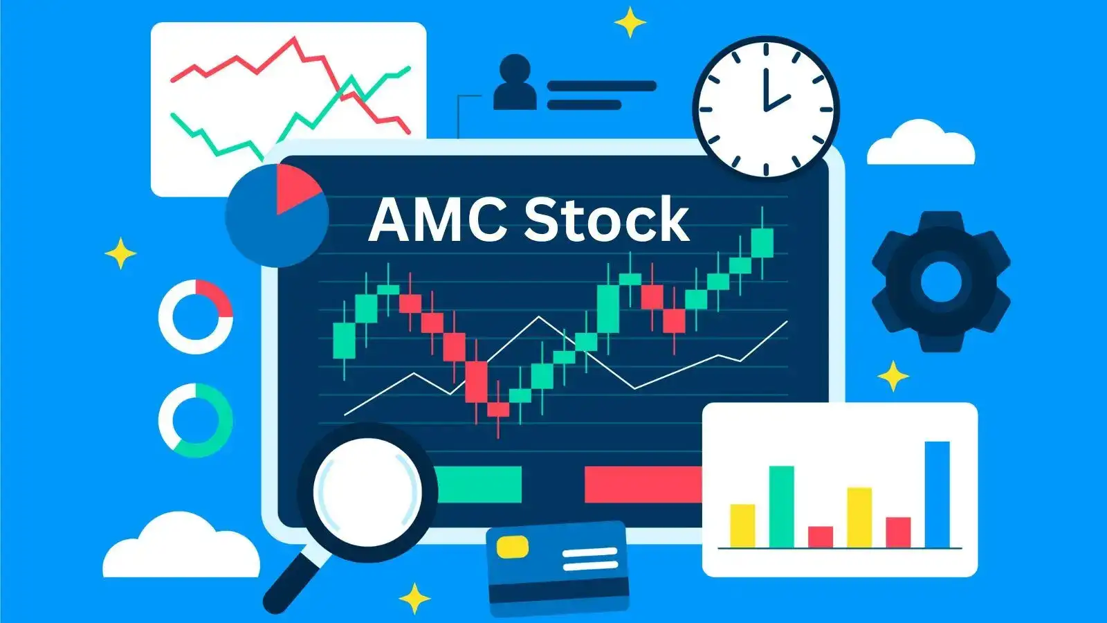 AMC Stock