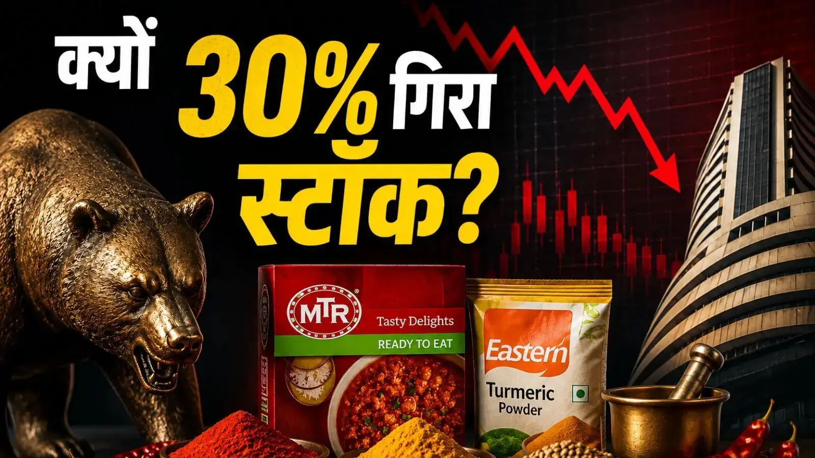 orkla india share