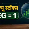सस्ता stock खरीद रहे हैं या value trap में फंस रहे? ऐसे पहचानें अच्छे ...