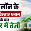 suzlon shares rise