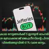 Jefferies India Stock Recommendations