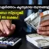 Senior Citizen Savings Scheme: എസ്.സി.എസ്.എസ്. വഴി മാസം 20,500 രൂപ പലിശ ...