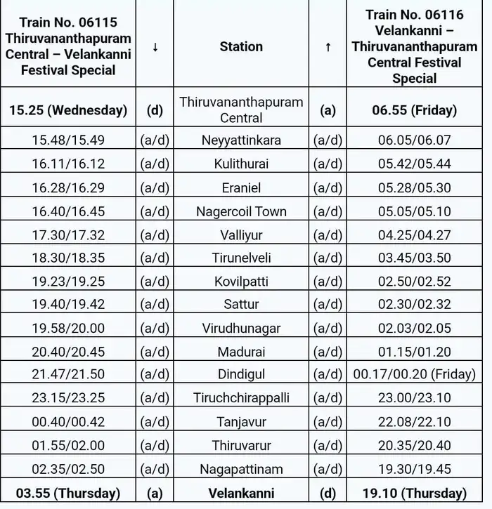 Thiruvananthapuram To Velankanni Special Train,വേളാങ്കണ്ണി തിരുന്നാ ...