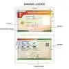 New Driving License Kerala,ഡ്രൈവിങ് ലൈസൻസ് അടിമുടി മാറുന്നു ...