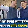 BJP Maharashtra: लोकसभेला फटका, भाजपला धसका; वास्तवाची जाणीव होताच ...