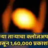 Scientists captured first close up picture of dying star: मरणाऱ्या ...