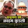 Prabhunath Singh Latest News Update: कौन मेरी मर्जी के खिलाफ वोट डालेगा ...