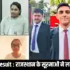 Upsc Toppers List Rajasthan, राजस्थान के इन सूरमाओं ने किया यूपीएससी ...