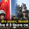 China Taiwan Military Strength,चीन के पास दुनिया की सबसे बड़ी सेना ...