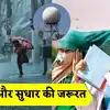 Imd Weather Forecast,समय के साथ सटीक हुई IMD की मौसम को लेकर भविष्यवाणी ...