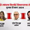 Garhi Sampla Kiloi Chunav Results 2024 : गढ़ी-सांपला-किलोई सीट पर ...