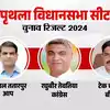 Prithla Election Result 2024: पृथला सीट पर कांग्रेस के रघुबीर तेवतिया ...
