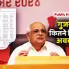 Gujarat Public Holidays 2025,गुजरात में गांधी जयंती-एकता दिवस के साथ ...