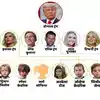 Donald Trump Family Tree,इवांका, टिफनी, बैरन... अमेरिका के नए ...