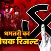 Dhamtari Nikay Chunav Results 2025: धमतरी में भाजपा प्रत्याशी जगदीश ...