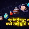 Planetary Alignment In February 2025,अंतरिक्ष में 28 फरवरी को ग्रहों का ...