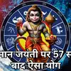 Hanuman Jayanti 2025 Rashifal | Hanuman Jayanti Horoscope: हनुमान जयंती ...