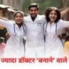 NEET Result 2025 State Rank: राजस्थान नंबर-1, उसके बाद कौन... देखें नीट ...