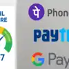 How To Check CIBIL SCore,Paytm, PhonePe और Google Pay से एक क्लिक में ...