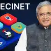 ECINET क्या है? बिहार चुनाव में हुआ लॉन्च, एक प्लेटफॉर्म पर 40 से अधिक ...