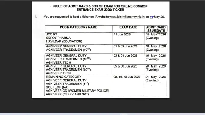 Army Agniveer Admit Card 2026: एडमिट कार्ड पर नया नोटिस