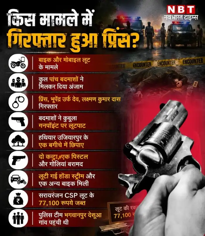 Samastipur Encounter: मेरे बेटे का झूठा एनकाउंटर किया...मुझे इंसाफ ...