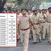 Bihar Police Final Result 2026 OUT: बिहार पुलिस में 19 हजार कॉन्स्टेबल ...