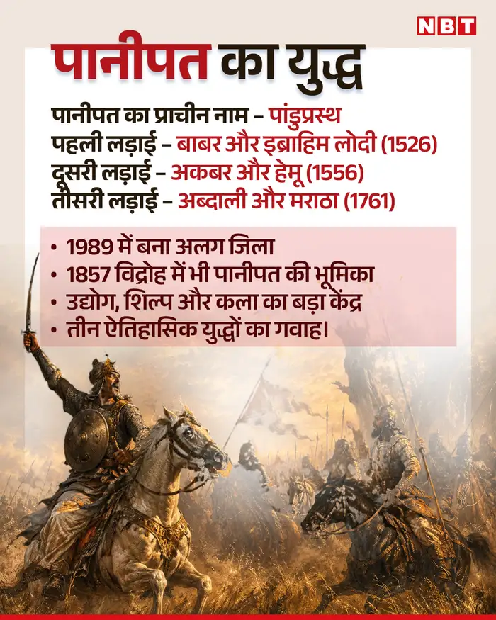 Panipat History: पानीपत का पुराना नाम क्या था? भारतीय इतिहास में 3 ...