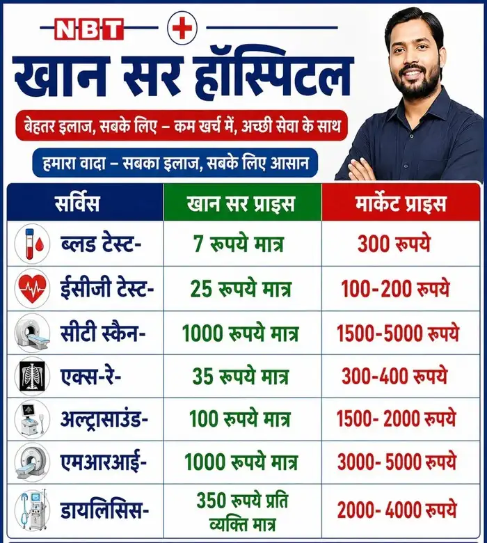 Khan Sir Hospital,ब्लड टेस्ट 7 रुपये और ECG महज 25 रुपये में! खान सर के ...