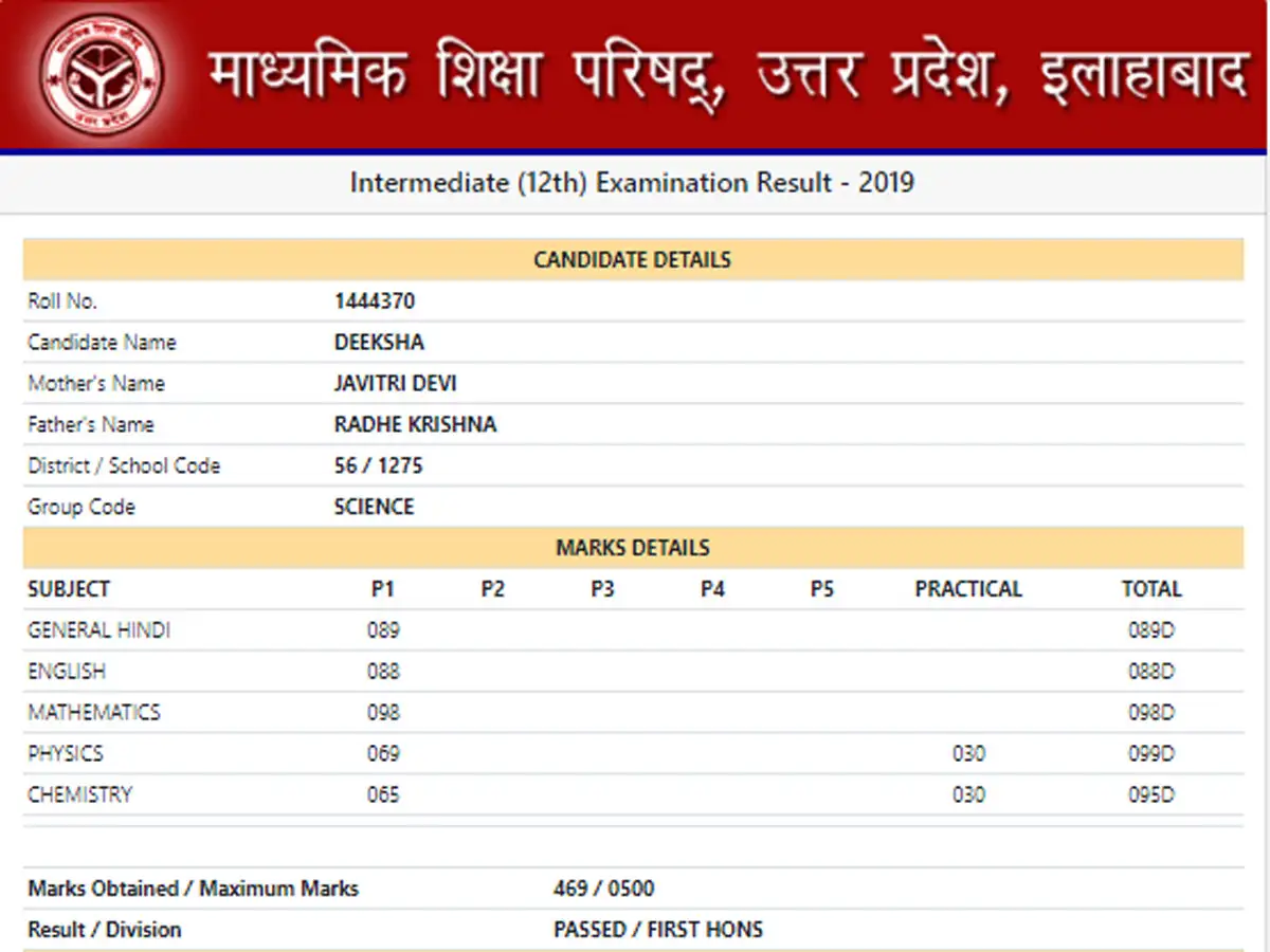 up board topper marksheet: यूपी बोर्ड रिजल्ट: 12वीं में तनु तोमर बनीं ...