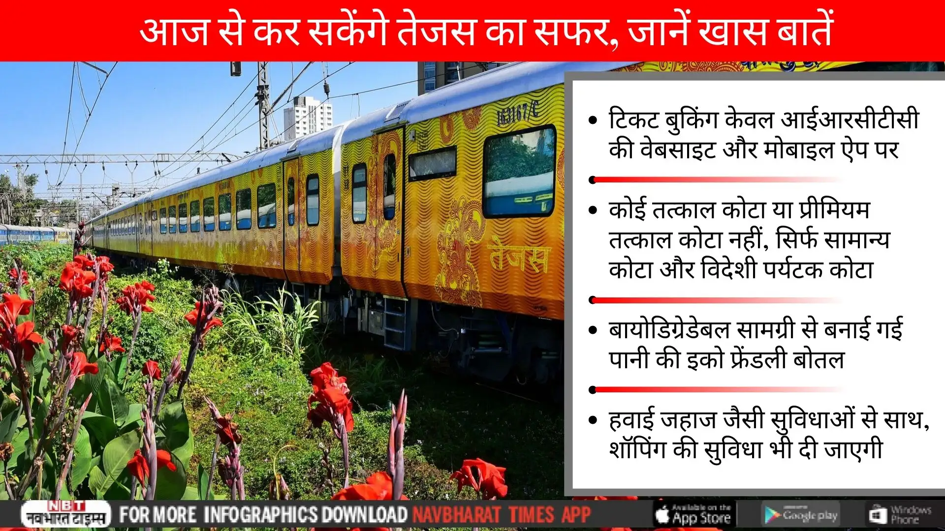 delhi lucknow tejas express route: Tejas Express: All You Need To Know ...