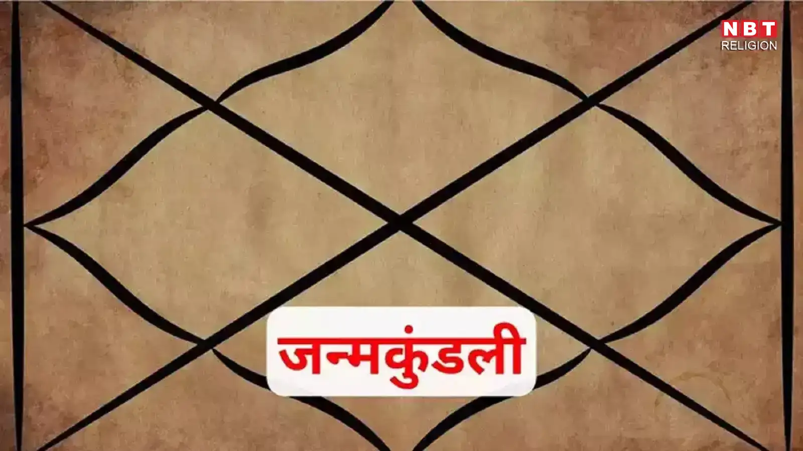 जन्मकुंडली की त्रिस्तरीय रहस्यगाथा, जन्मकुंडली की परतों को समझे बिना ...