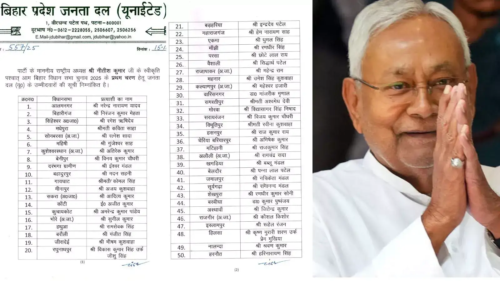 JDU Candidate List 2025: आखिरकार जदयू ने भी जारी कर दी 57 उम्मीदवारों ...