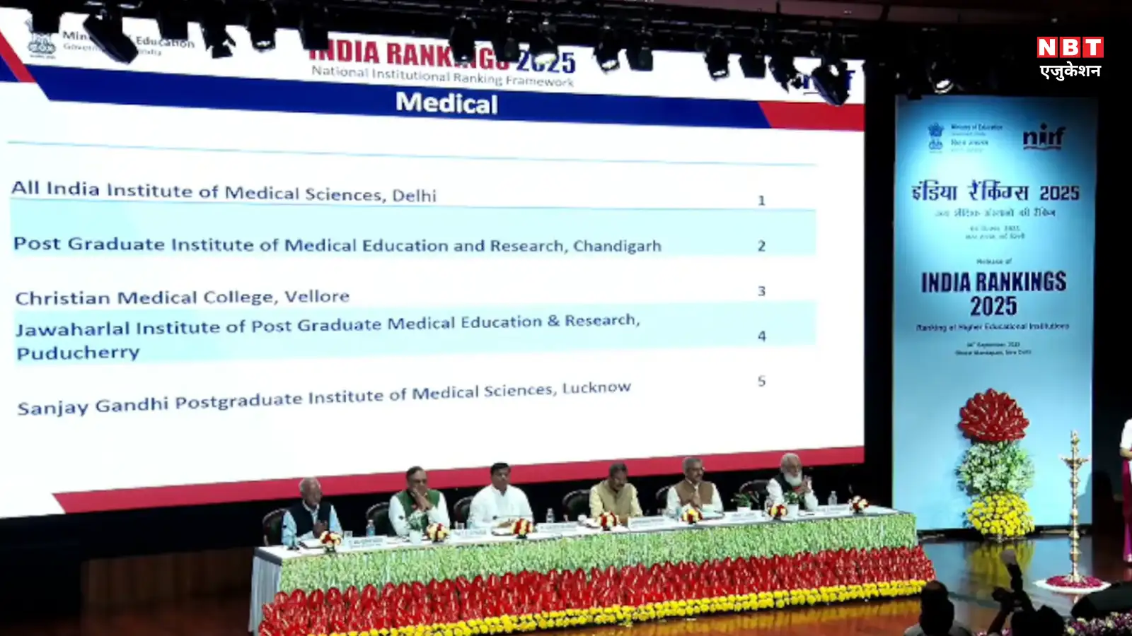 NIRF Ranking 2025 Medical College List: टॉप मेडिकल कॉलेजों की नई लिस्ट ...