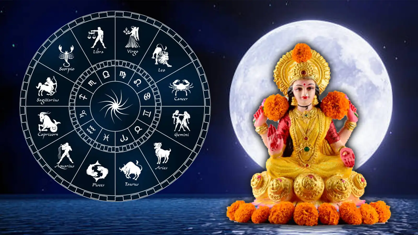 Guru Chandra Yuti 2025 Effects,ಇನ್ನೆರಡು ದಿನಗಳಲ್ಲಿ ಈ 3 ರಾಶಿಗೆ ಗಜಕೇಸರಿ ...