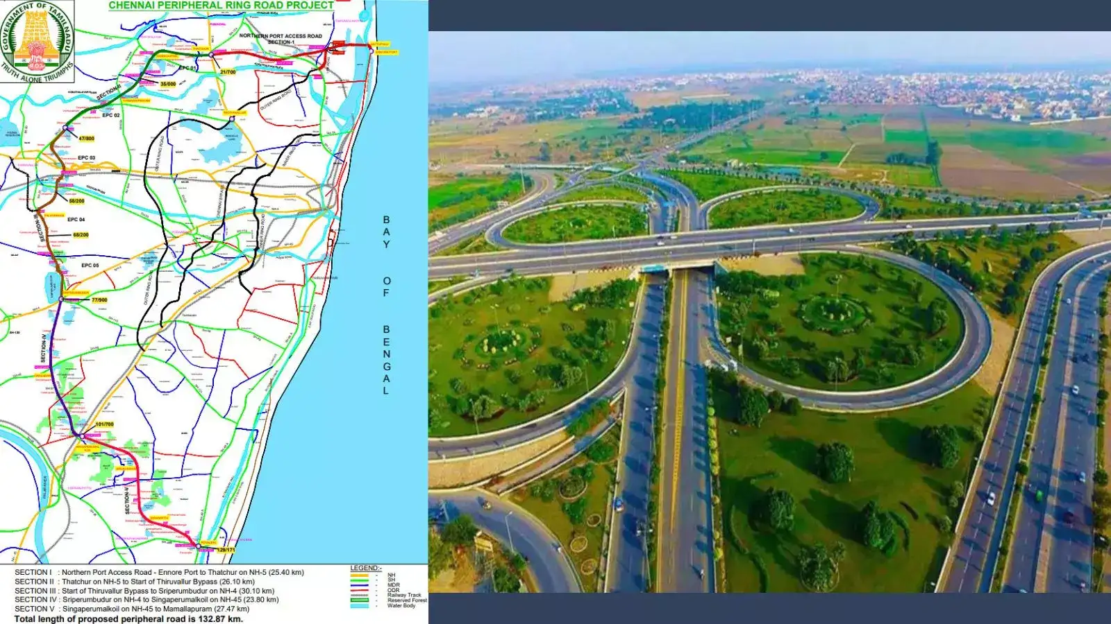 Tamilnadu Ten Lane Expressway,சென்னையில் 10 வழிச் சாலை: 120 கி.மீ ...