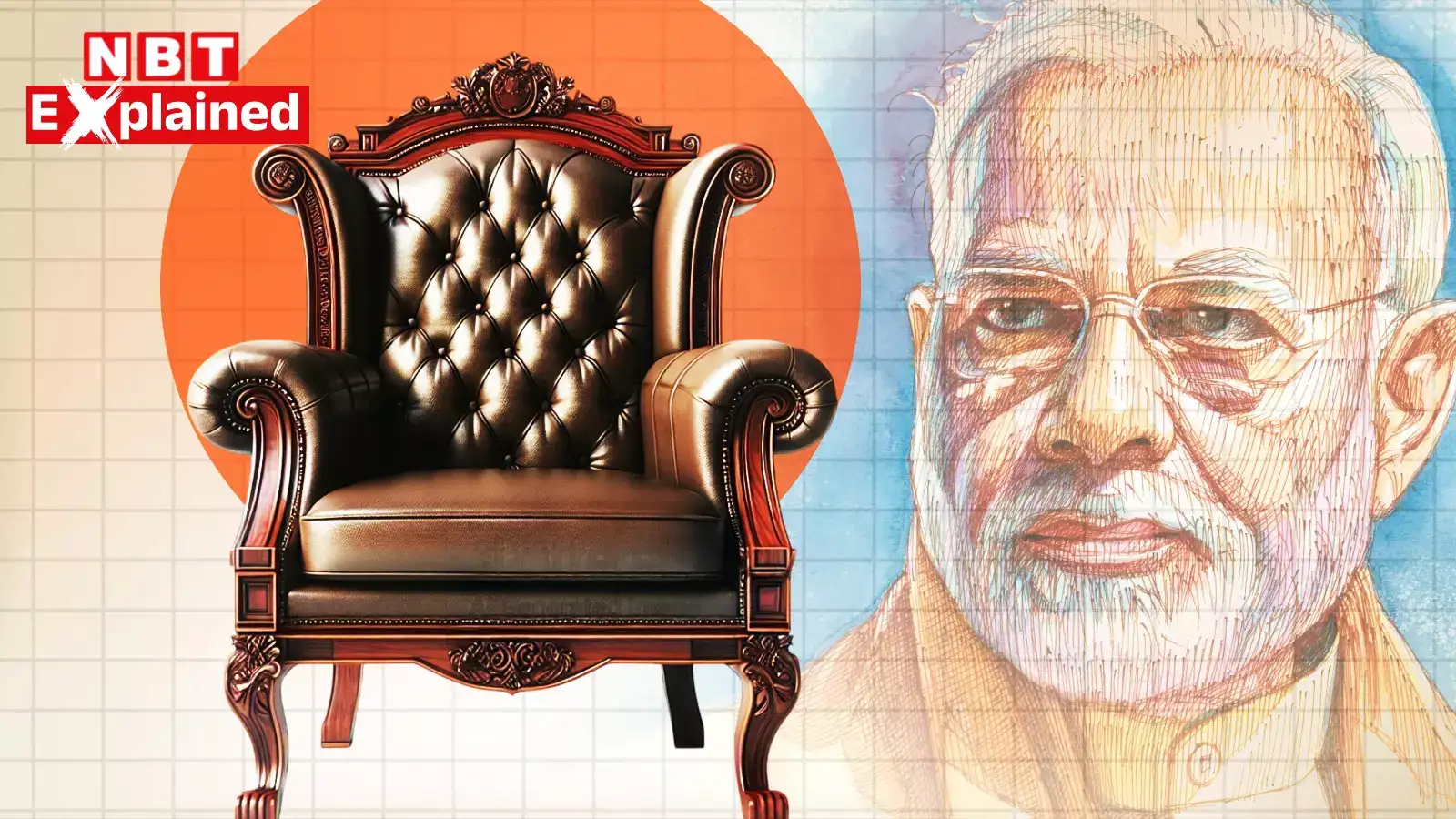 What Is Qualification Of Prime Minister In India,PM Narendra Modi ...