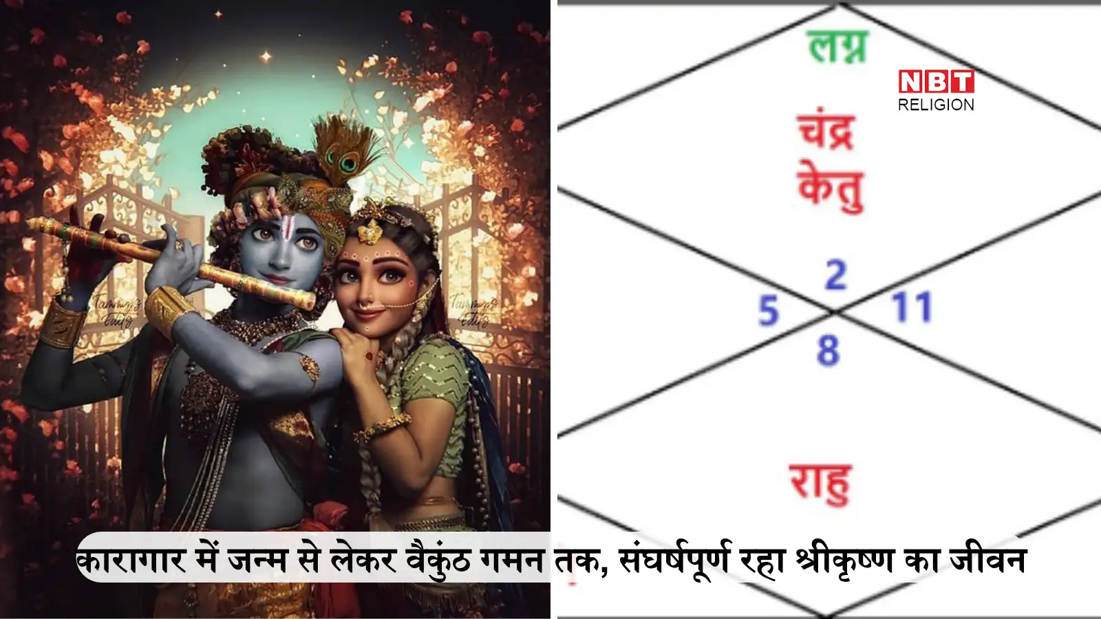 Janmashtami 2024 | Bhagwan Krishna ki janm kundli: भगवान श्रीकृष्ण का ...