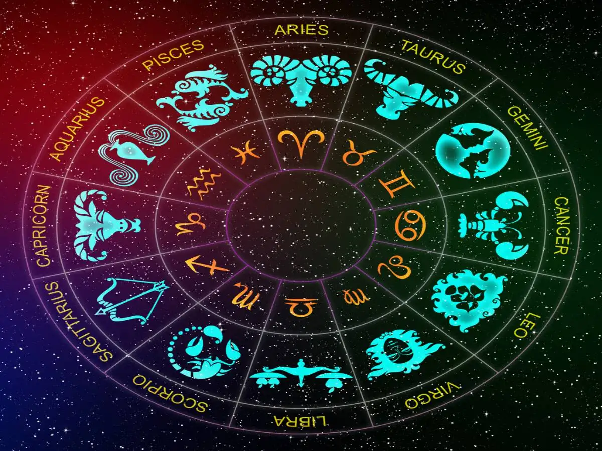 Zodiac signs in tamil 60 photos - Astrologytoyou.com