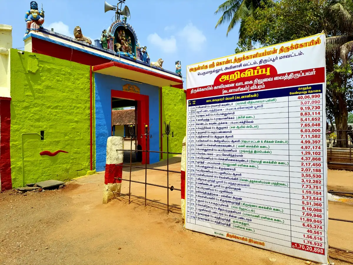 Perumanallur Kaliamman Temple,காளியம்மனிடம் ரூ.1.70 கோடி கடன் பாக்கி ...