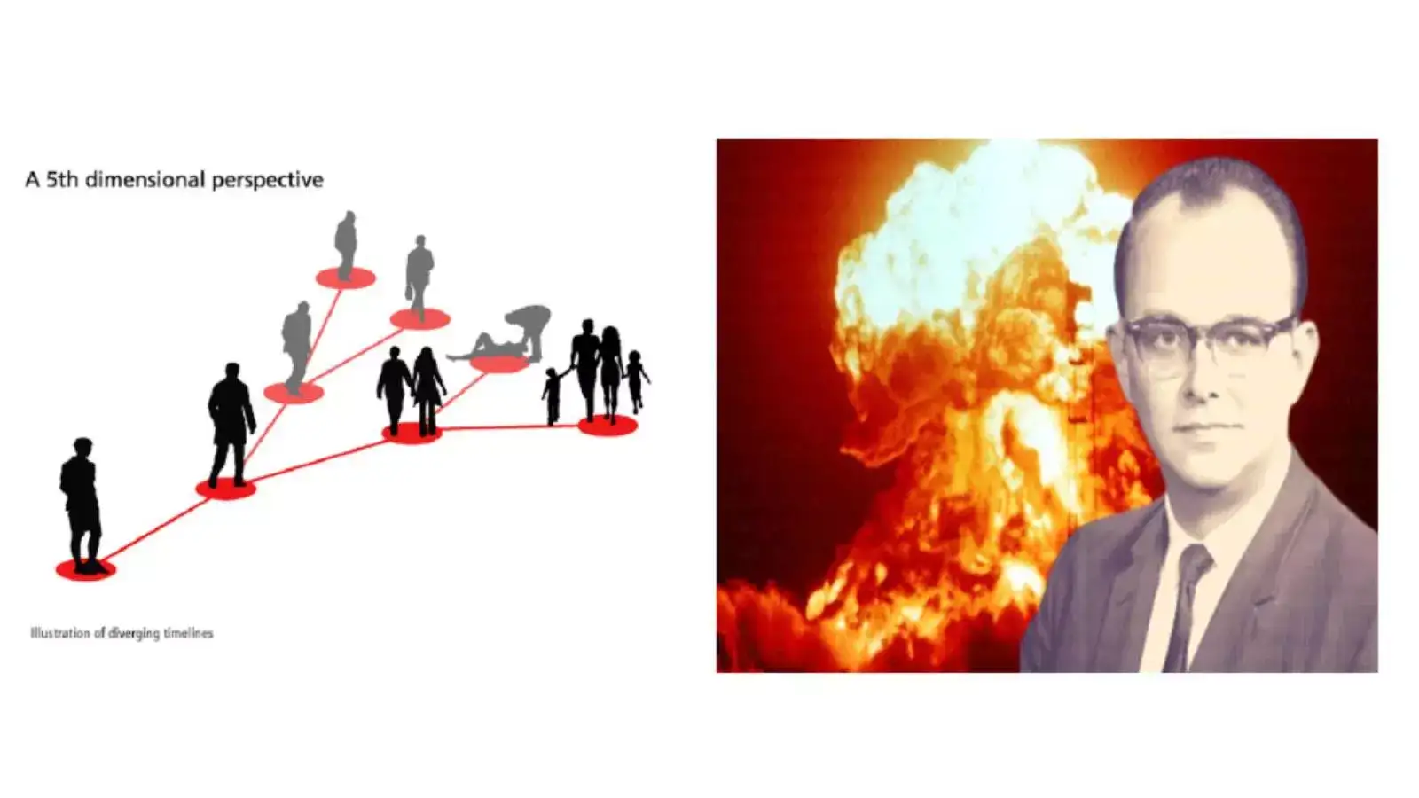 ಕನ್ನಡದಲ್ಲಿ ವೈಜ್ಞಾನಿಕ ಲೇಖನಗಳು,ಮದ್ಯ , ಮಾಂಸ, ಸಿಗರೇಟು ಹಾಗೂ ಮಲ್ಟಿವರ್ಸ್ ...