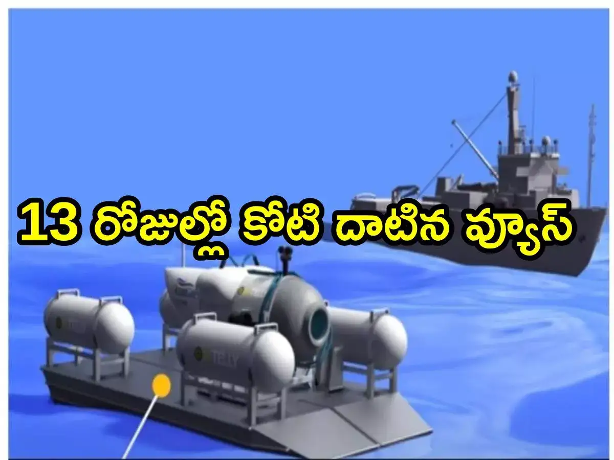 Titan Tragedy Animation Video,Titan Tragedy: టైటాన్ సబ్-మెరైన్ ప్రమాదం ...
