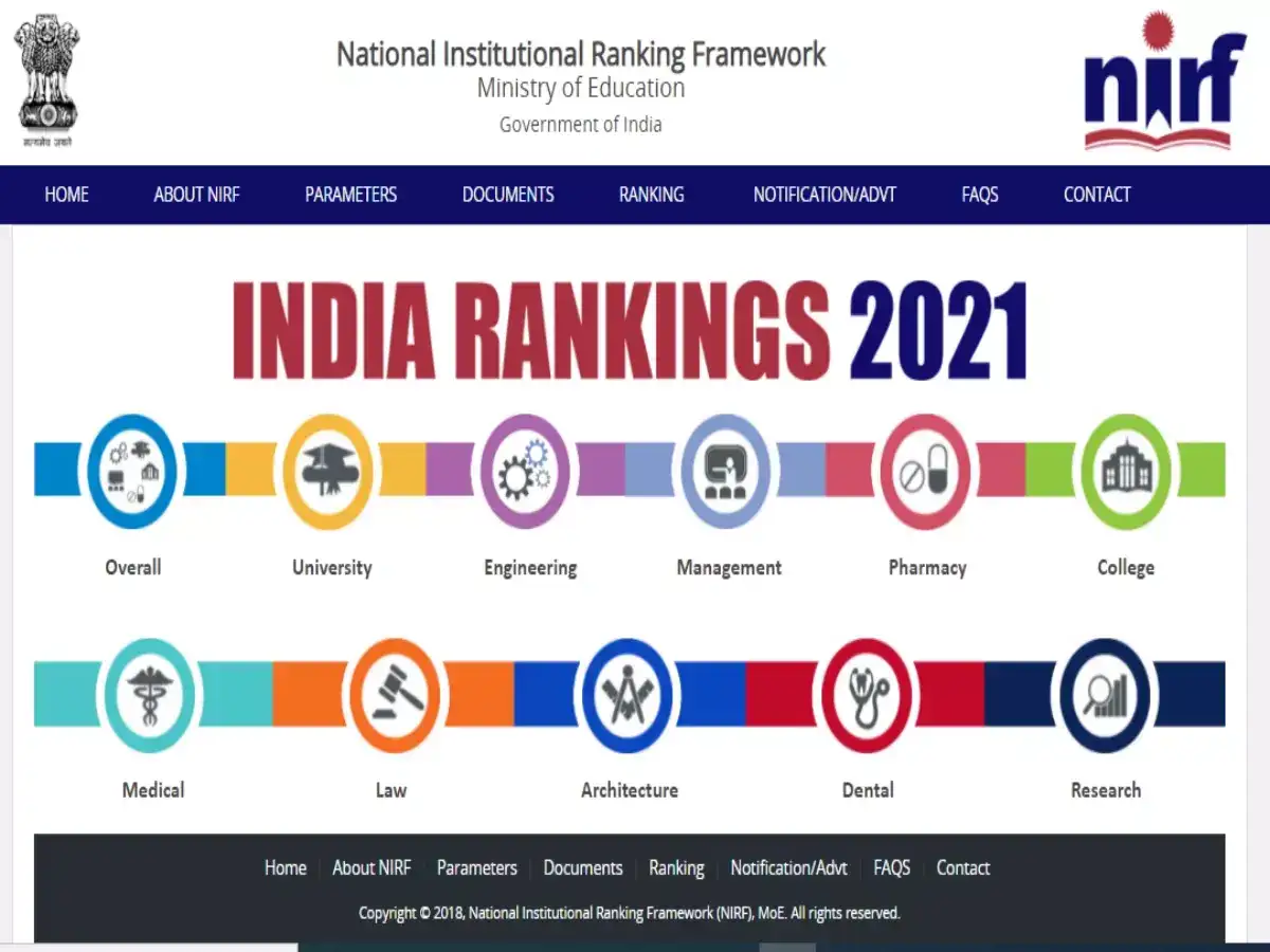 Nirf 2021, NIRF Ranking 2021: जानें क्या है एनआईआरएफ? कब से और कैसे ...