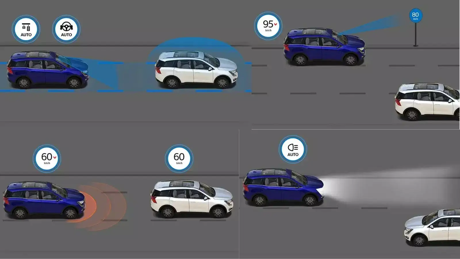 adas safety features in car