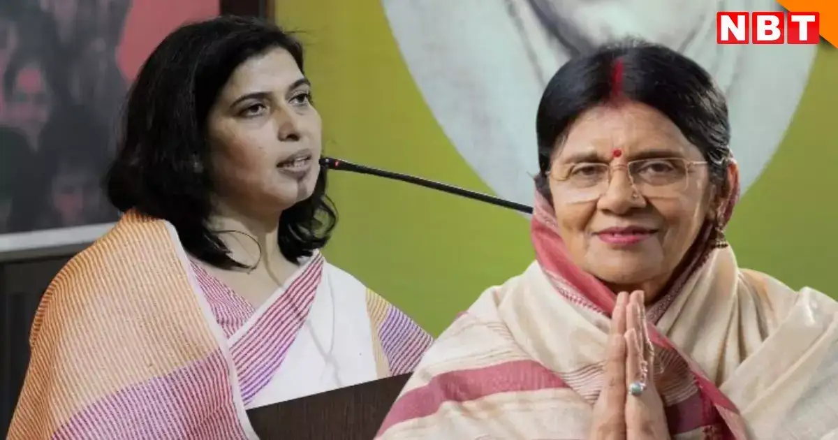 Saroj Pandey: बीजेपी के 2 मंत्री और तीन विधायक ने चुनाव में की कांग्रेस ...