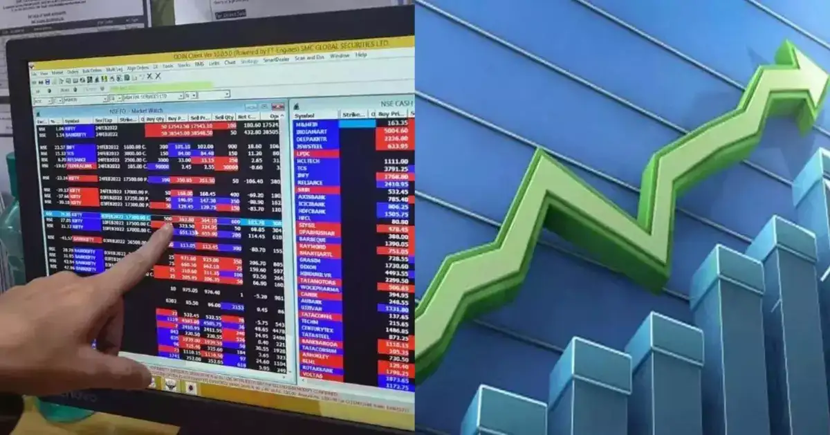 Breakout Move Kerala Stock,Breakout Stock: ഈ കേരളാ ഓഹരി കുതിച്ചുയരും; ഇപ്പോൾ പിടിച്ചാൽ 2 ...