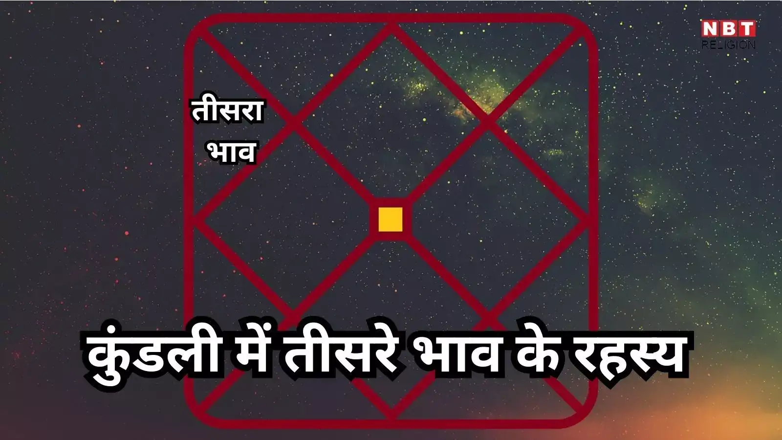 Kundali Third House: तीसरे भाव का रहस्य, आपकी सफलता का राज छुपा है आपकी ...