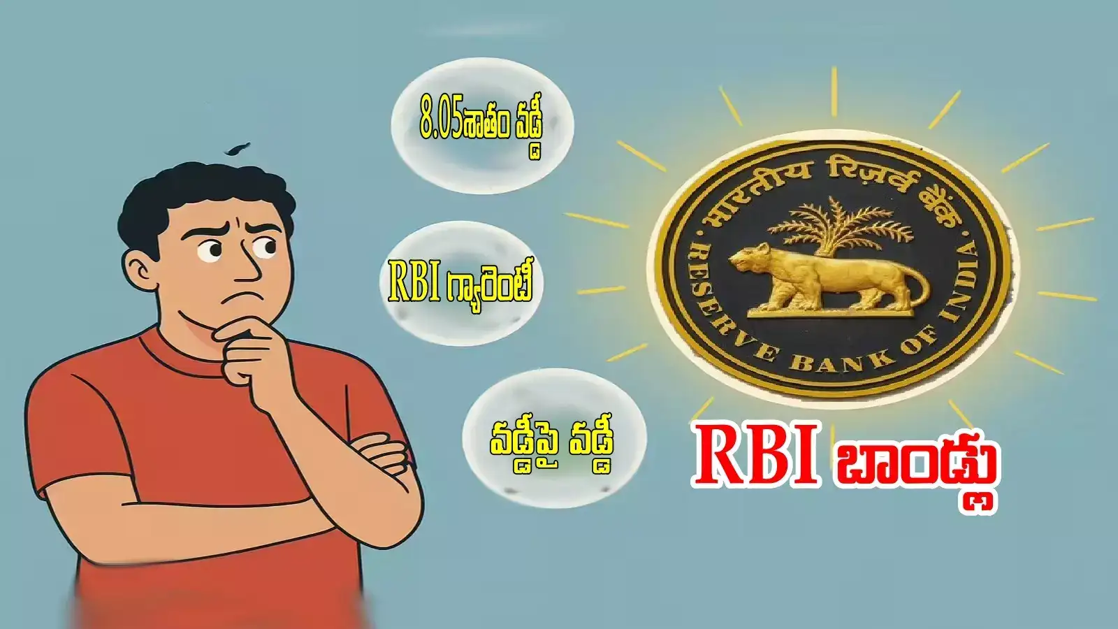 Rbi Floating Rate Bonds Calculator,బ్యాంకు FD కంటే అధిక వడ్డీ.. ఆపై RBI ...