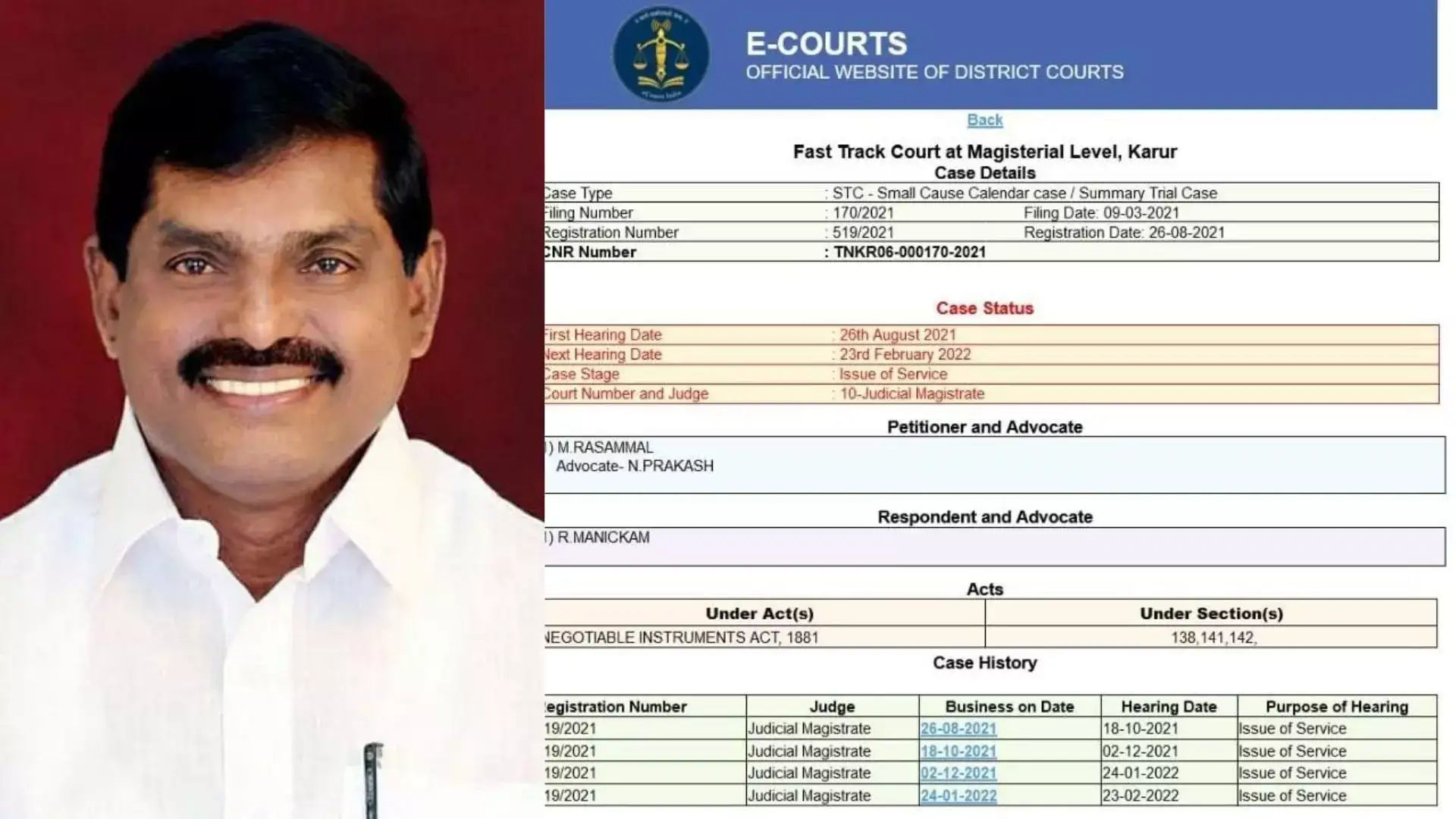 Kulithalai Dmk Mla Manickam Dmk Mla Manickam,சிறைக்கு செல்லும் ...