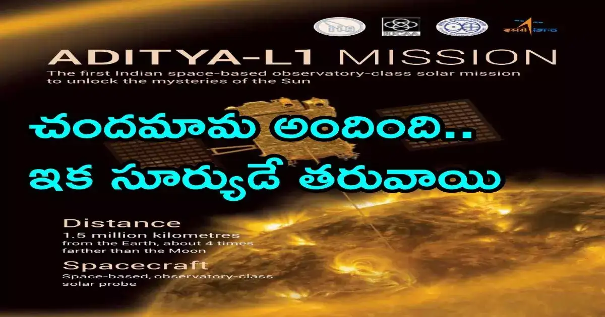 Aditya L1 Mission Schedule,Aditya L1 Mission: ఆదిత్య ఎల్1 షెడ్యూల్ ...